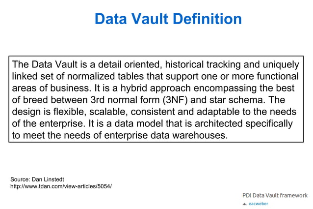 Presentation pdi data_vault_framework_meetup2012 | PPT