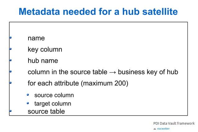 Presentation Pdi Datavaultframeworkmeetup2012 Pdf