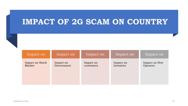 2G SPECTRUM CASE | PPTX