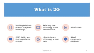 2G SPECTRUM CASE | PPTX