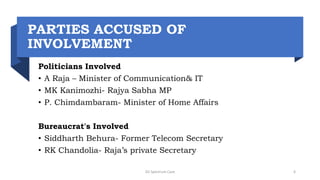 2G SPECTRUM CASE | PPTX