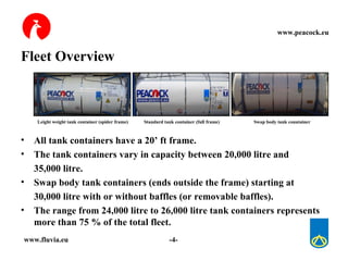 Peacock Container General Presentation | PPT