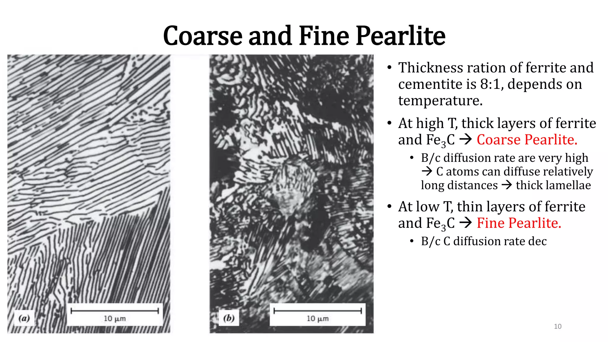 Characteristics of Pearlite, Bainite and Martensite | PPTX | Geology ...
