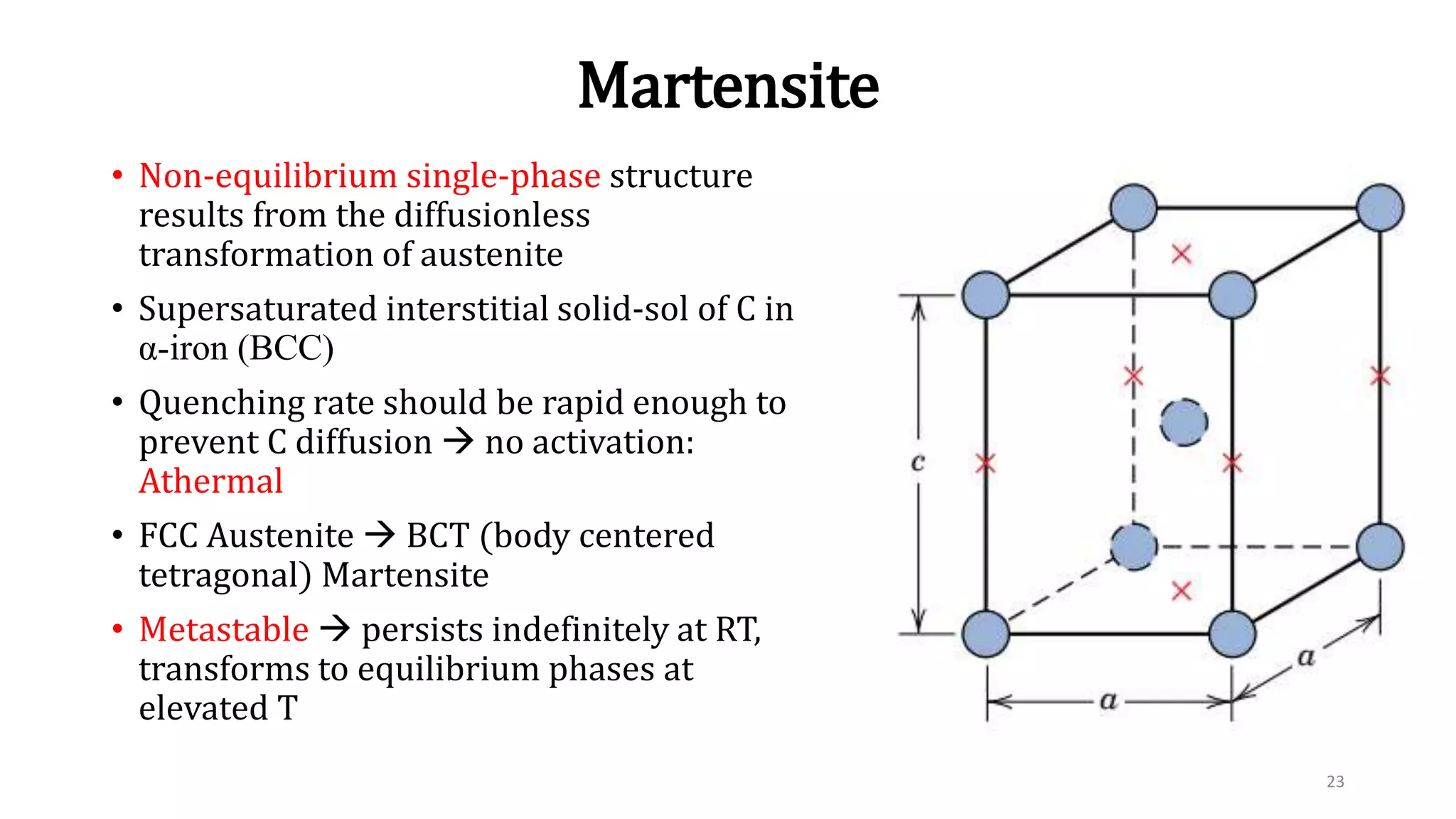 Characteristics of Pearlite, Bainite and Martensite | PPTX