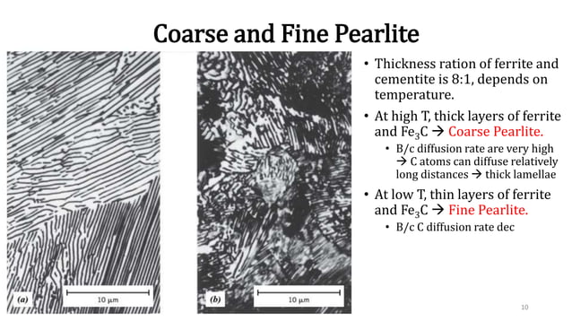Characteristics of Pearlite, Bainite and Martensite | PPTX | Geology ...