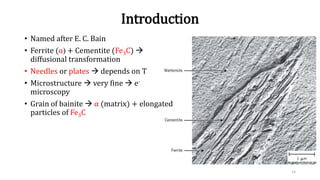 Bainite And Martensite
