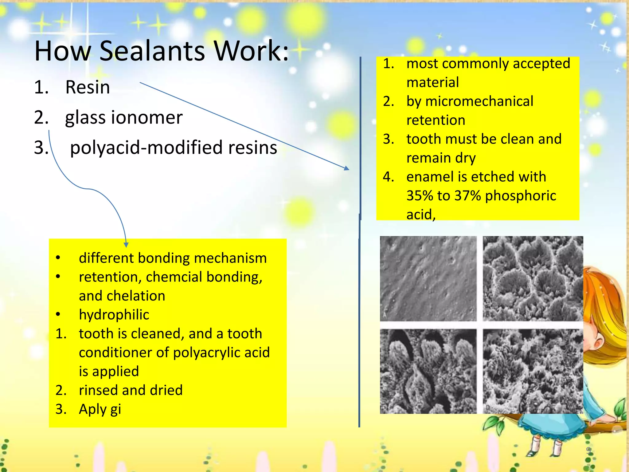 fissure sealant Presentation | PPTX