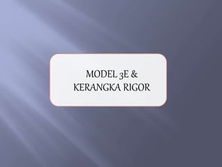 kapasiti pedagogi pembelajaran bermakna | PPTX