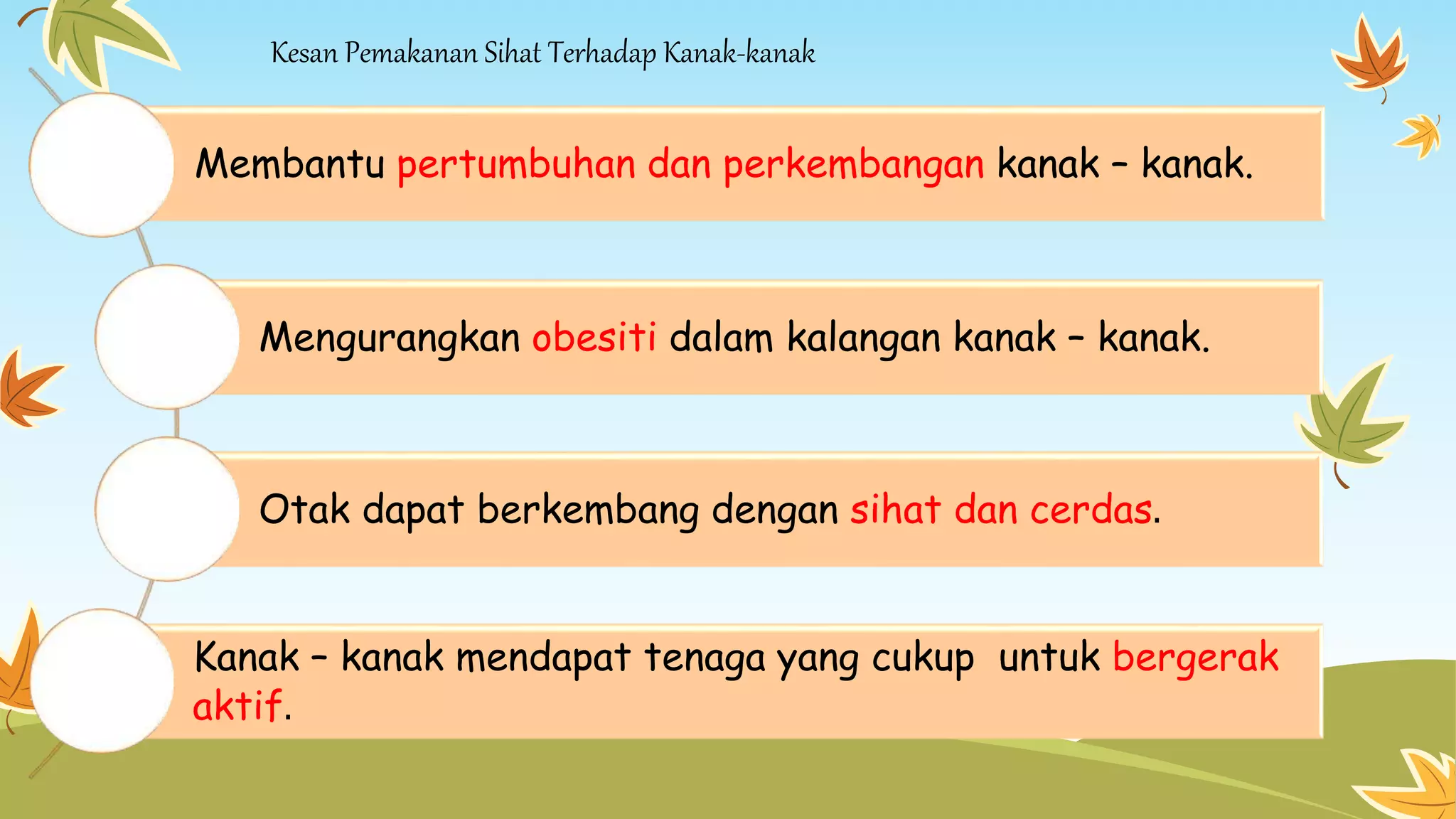 Amalan Pemakanan Sihat untuk Kanak-kanak dan Remaja | PPTX