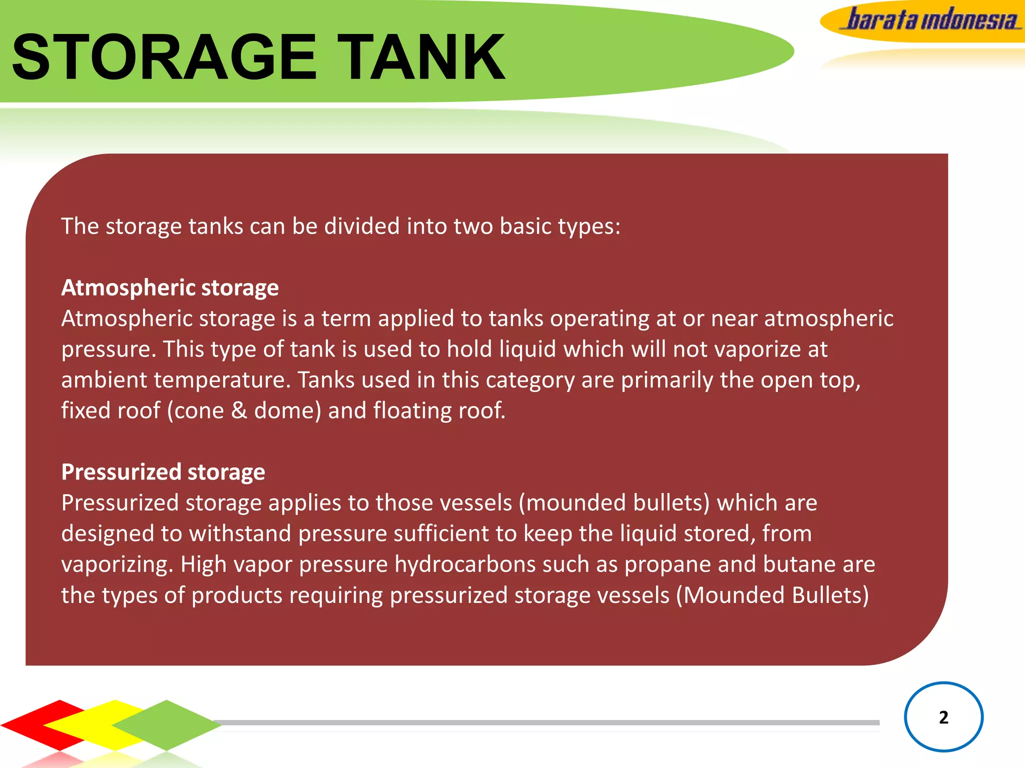 Tank Introduction.pptx
