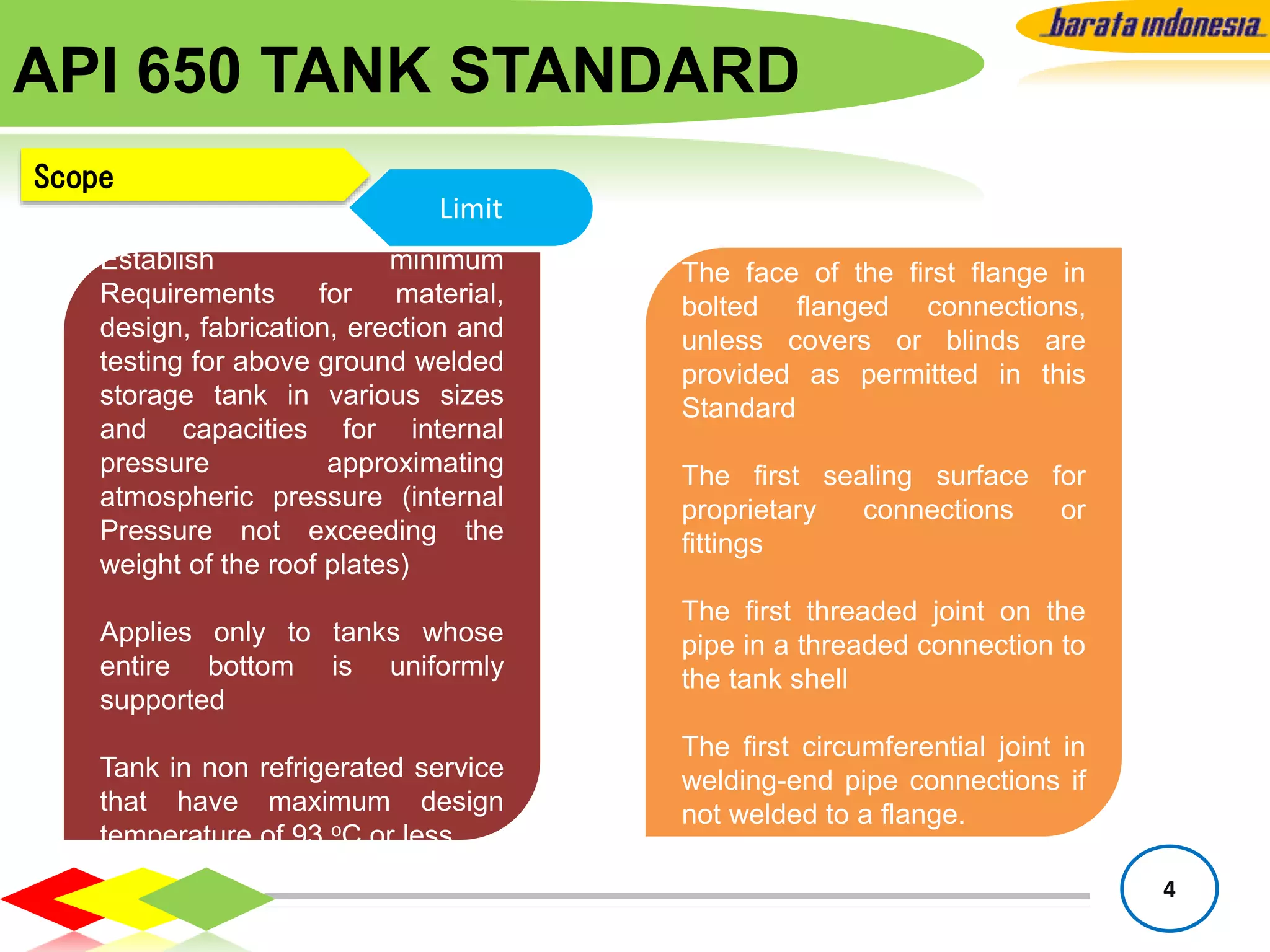 Tank Introduction.pptx