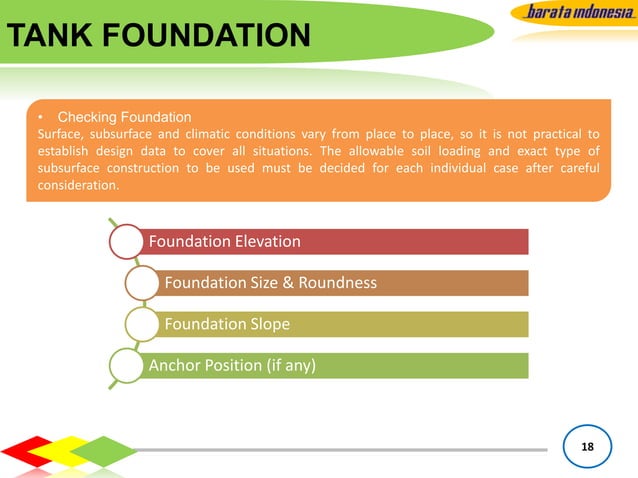 Tank Introduction.pptx