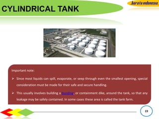 Tank Introduction.pptx