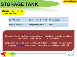 Tank Introduction.pptx