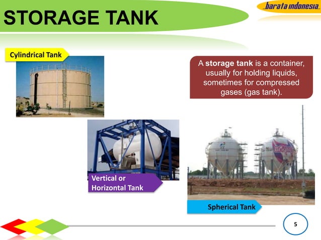 Tank Introduction.pptx