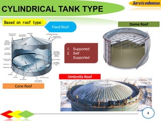 Tank Introduction.pptx