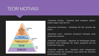 Motivasi dan Kepimpinan Berkesan | PPTX