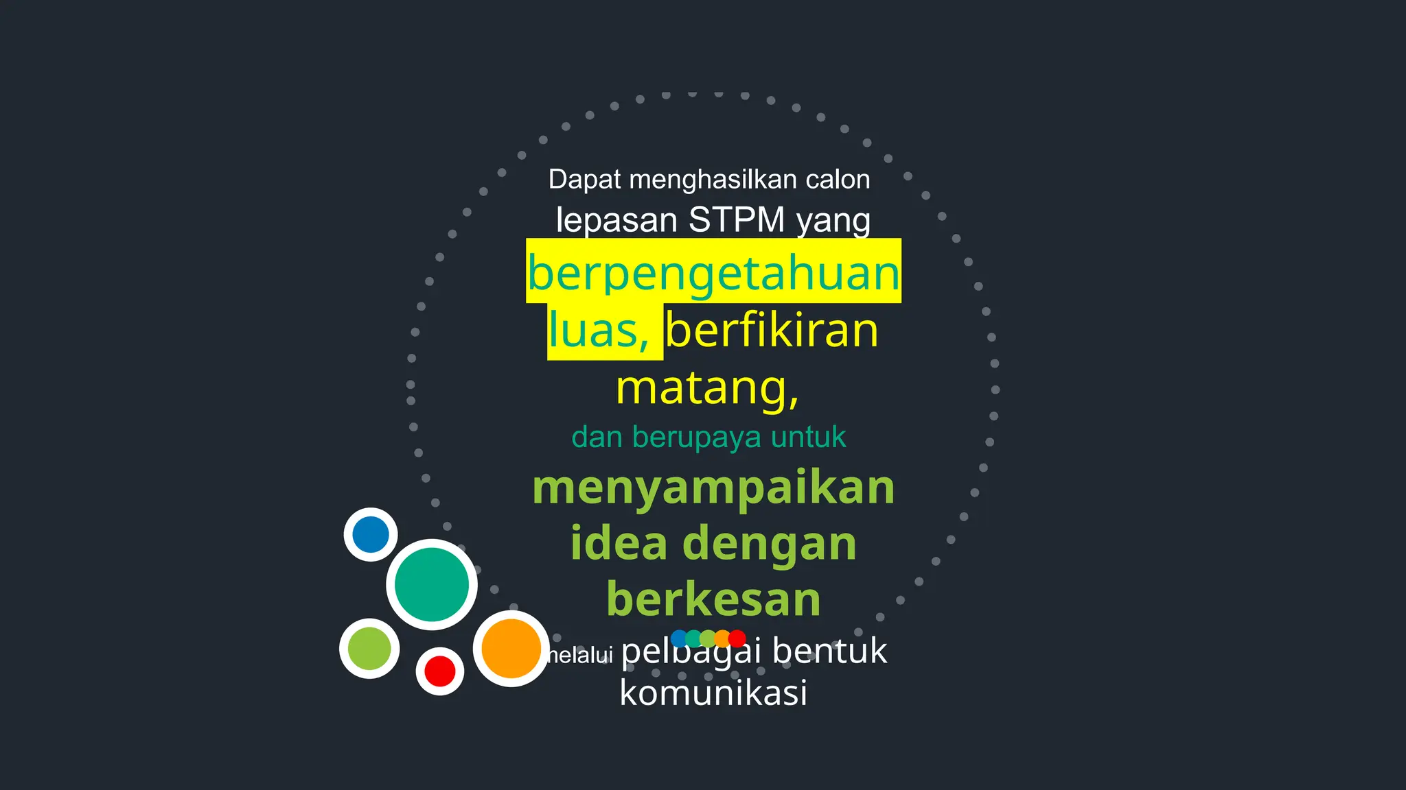 Presentation Penataran 970-4 2024 Kajian Seni Visual STPM | PPTX