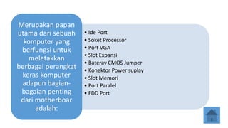 Presentation pengenalan perangkat keras komputer | PPT