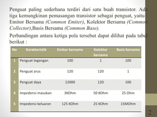 Presentation penguat transistor hasyimtri | PPT