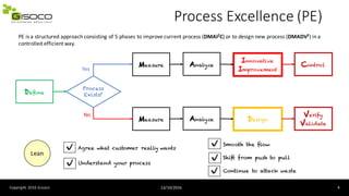 PE Playbook - Process Excellence | PDF