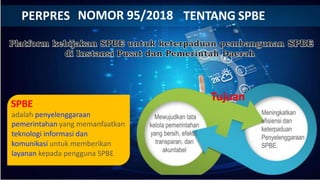 Presentation Perbup SPBE 2022 New.pptx