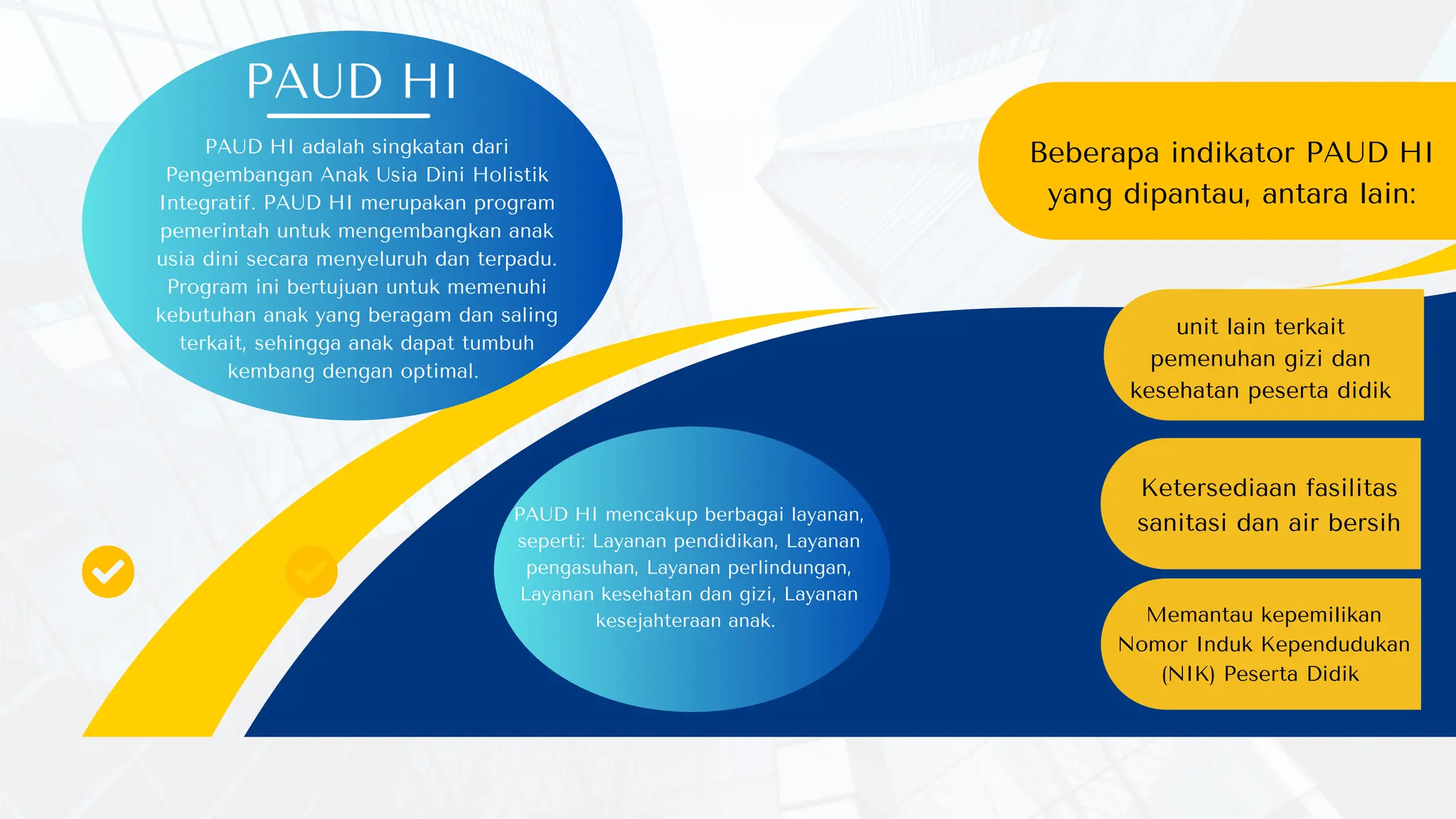 Presentation Perkembangan PAUD di indonesia (1).pdf