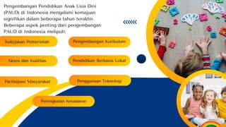 Presentation Perkembangan PAUD di indonesia (1).pdf