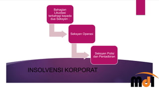 Presentation Pengurusan Kewangan (KWSP, Perkeso, Insolvensi) | PPTX