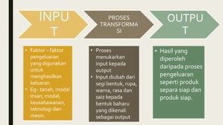 STPM SEM 1 P.PERNIAGAAN BAB 2 (PROSES PENGELUARAN) | PPTX