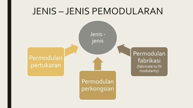 STPM SEM 1 P.PERNIAGAAN BAB 2 (PROSES PENGELUARAN) | PPTX
