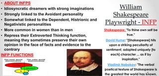 Presentation personality of celebrities MBTI | PPTX