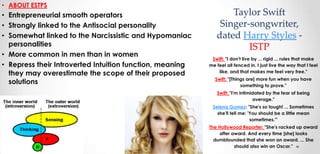 Presentation personality of celebrities MBTI | PPTX