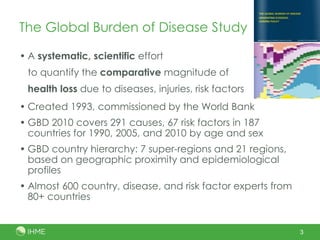 Using maps and spatial analysis to inform global health decision making ...