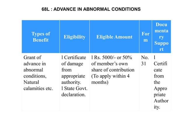 Presentation PF&ESI.ppt