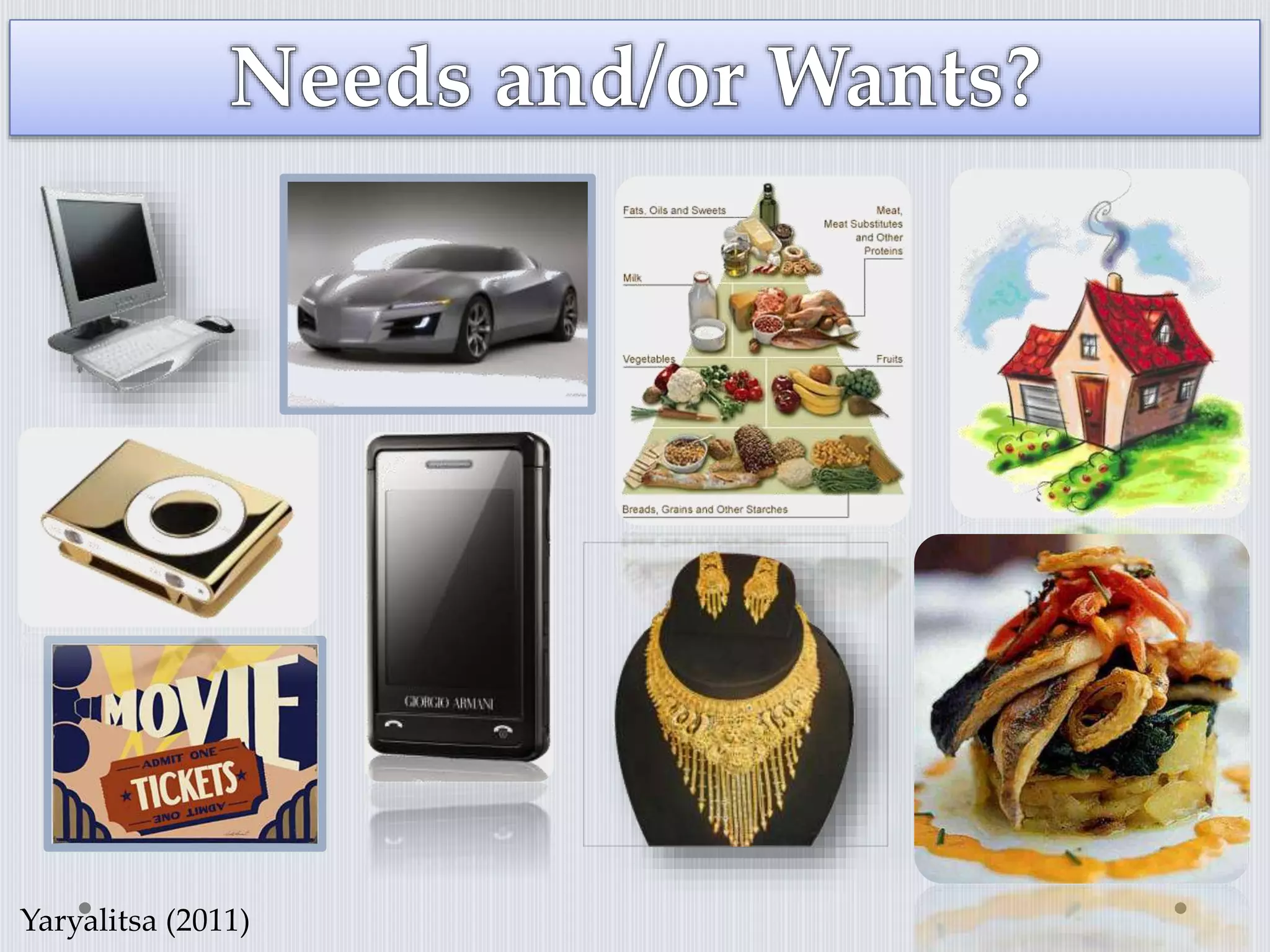 Basic Needs and Wants: Grade 7 EMS | PPTX