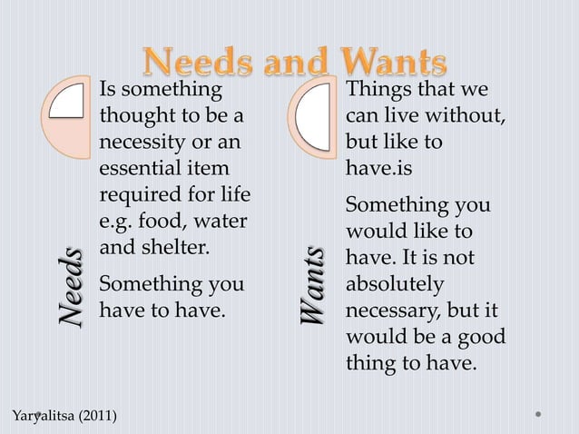 Basic Needs and Wants: Grade 7 EMS | PPTX
