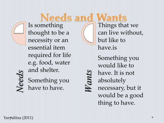 Basic Needs and Wants: Grade 7 EMS | PPT