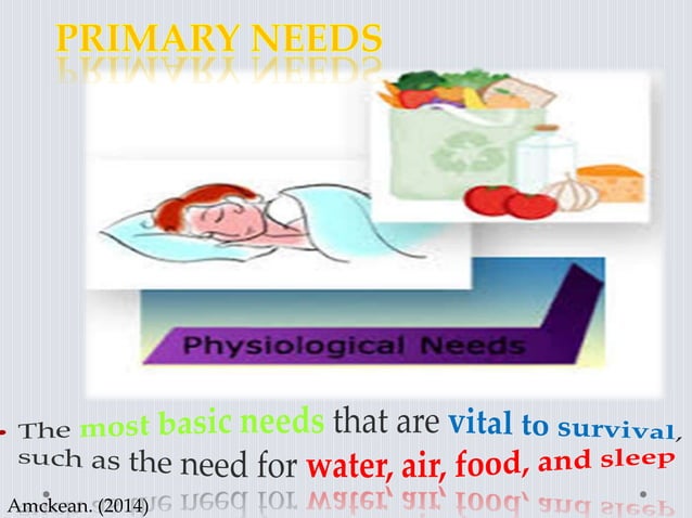 Basic Needs and Wants: Grade 7 EMS