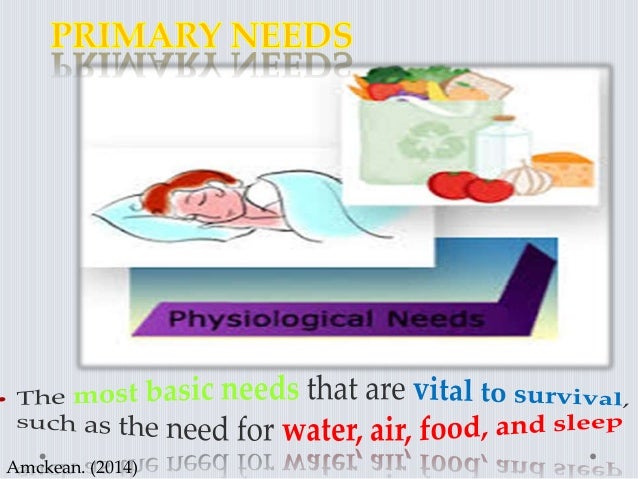Basic Needs and Wants: Grade 7 EMS