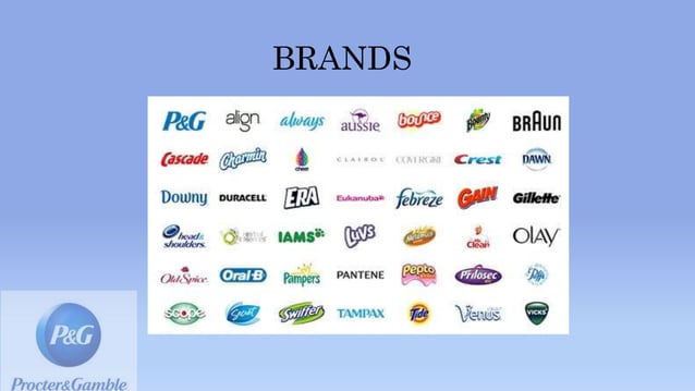 Presentation p&g marketing capabilities | PPTX | Advertising Industry ...