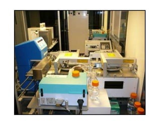 HIGH THROUGHPUT SCREENING Technology | PPTX