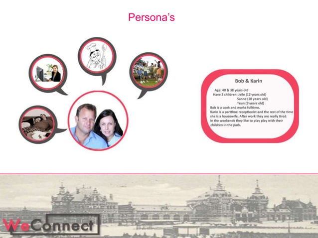 Presentation phase 2 weconnect | PPT