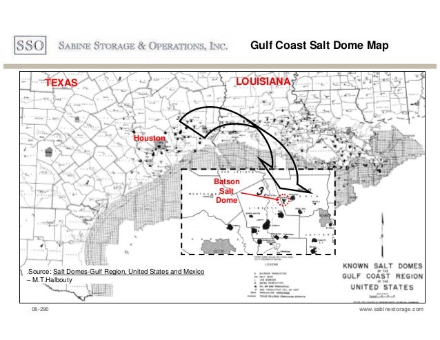 Oil and Gas Undergrond Storage Keystone Project.