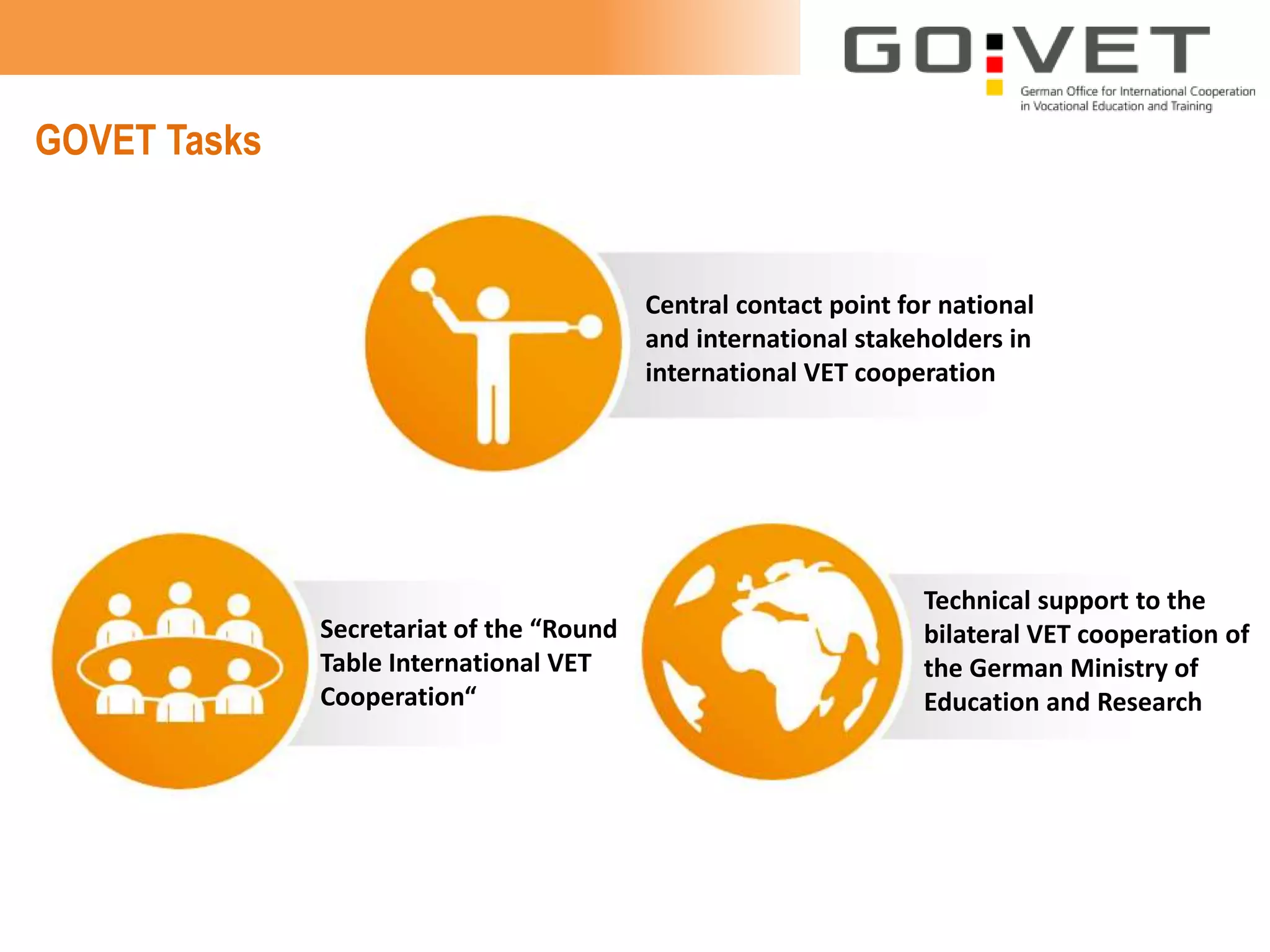 Presentation Philipp Lassig | PPTX