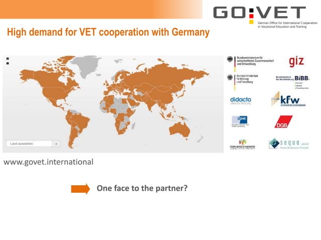 Presentation Philipp Lassig | PPT