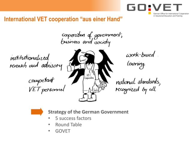 Presentation Philipp Lassig | PPT