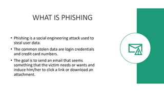 Presentation phishing cyber attack.pptx