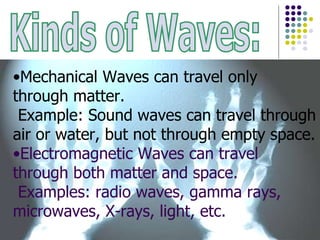 WAVES | PPT
