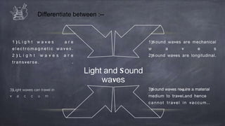Presentation Physics.pptx